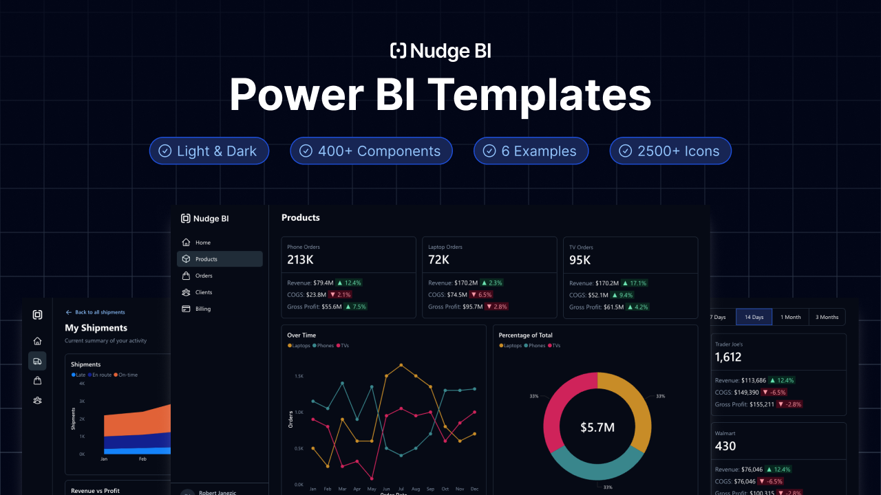 Power BI Templates – Build Pro Dashboards in Minutes | Nudge BI