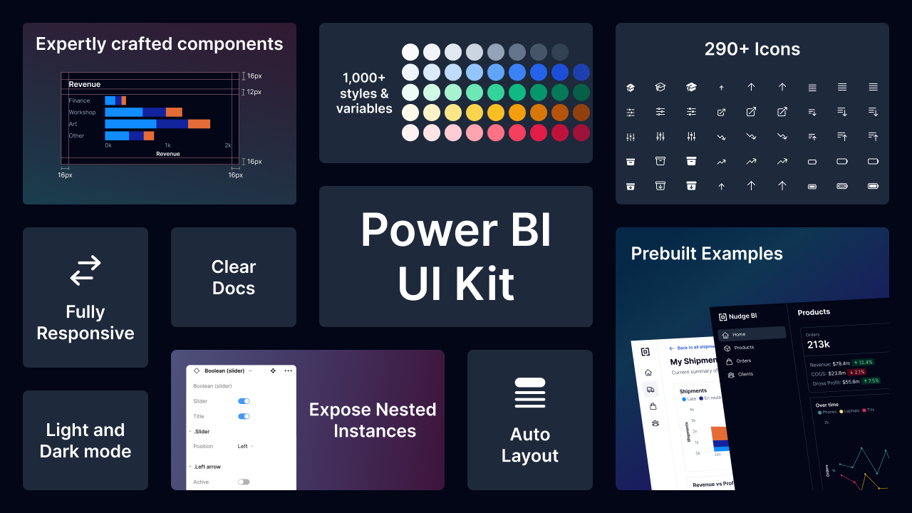 Power BI UI Kit – Figma Design System for Dashboards | Nudge BI