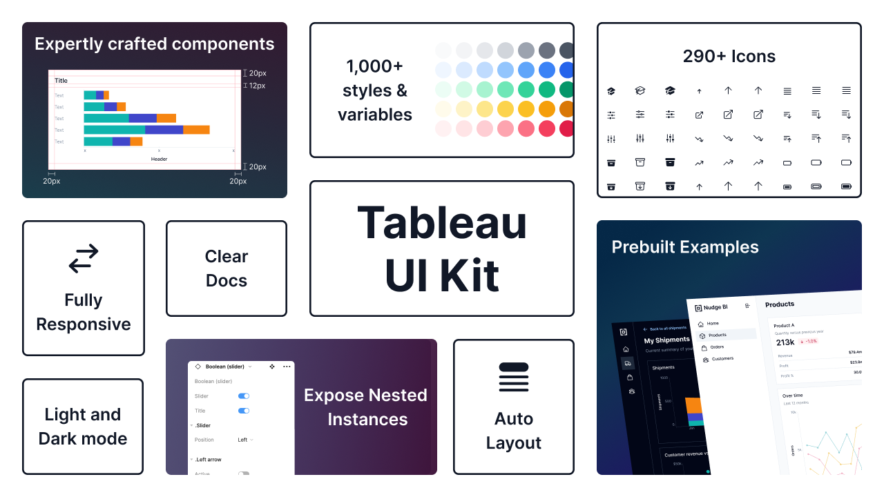 Tableau UI Kit – Figma Design System for Dashboards | Nudge BI